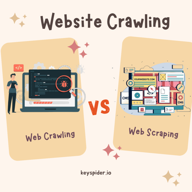 The Art of Website Crawling: Unveiling the Secrets Behind Efficient Search - Keyspider Blogs ...
